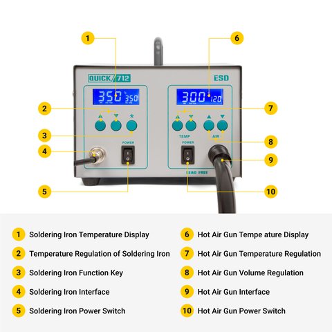 Hot Air Rework System QUICK 712 ESD - All Spares