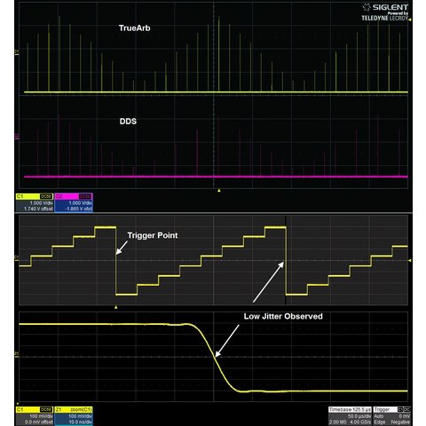 Function / Arbitrary Waveform Generator SIGLENT SDG6032X - ToolBoom
